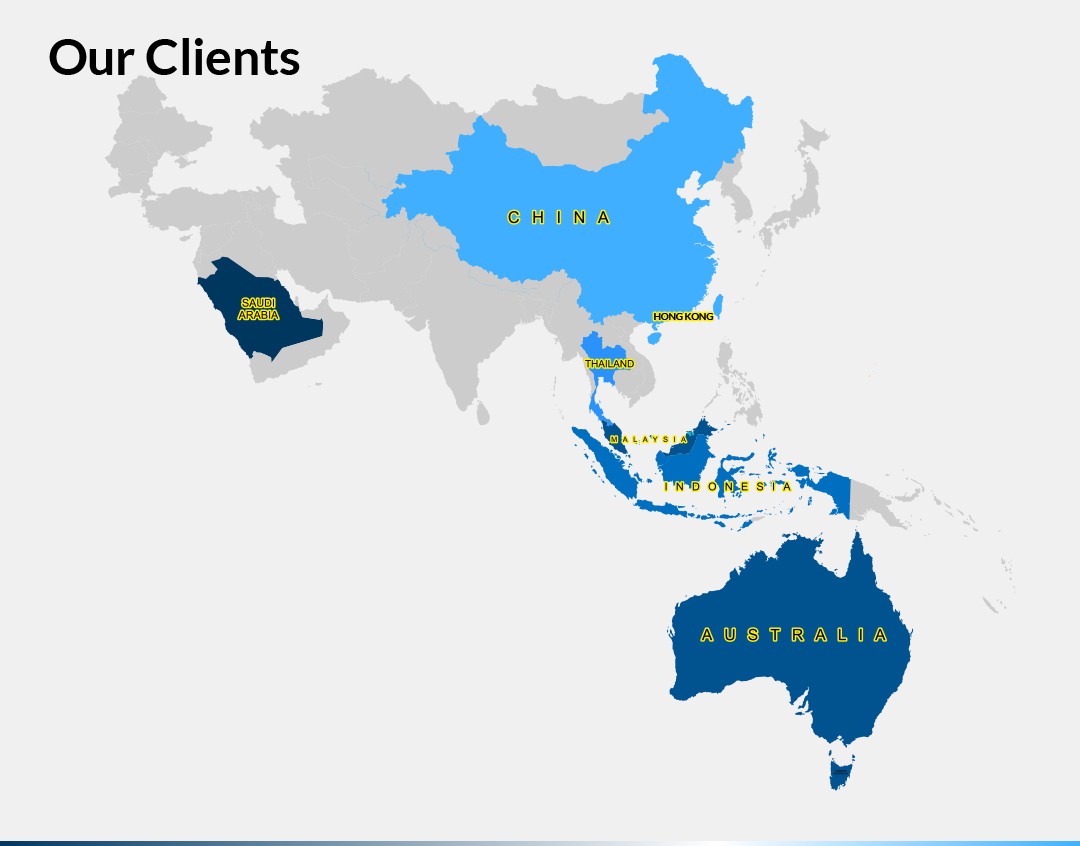 About us – Ideal Consulting